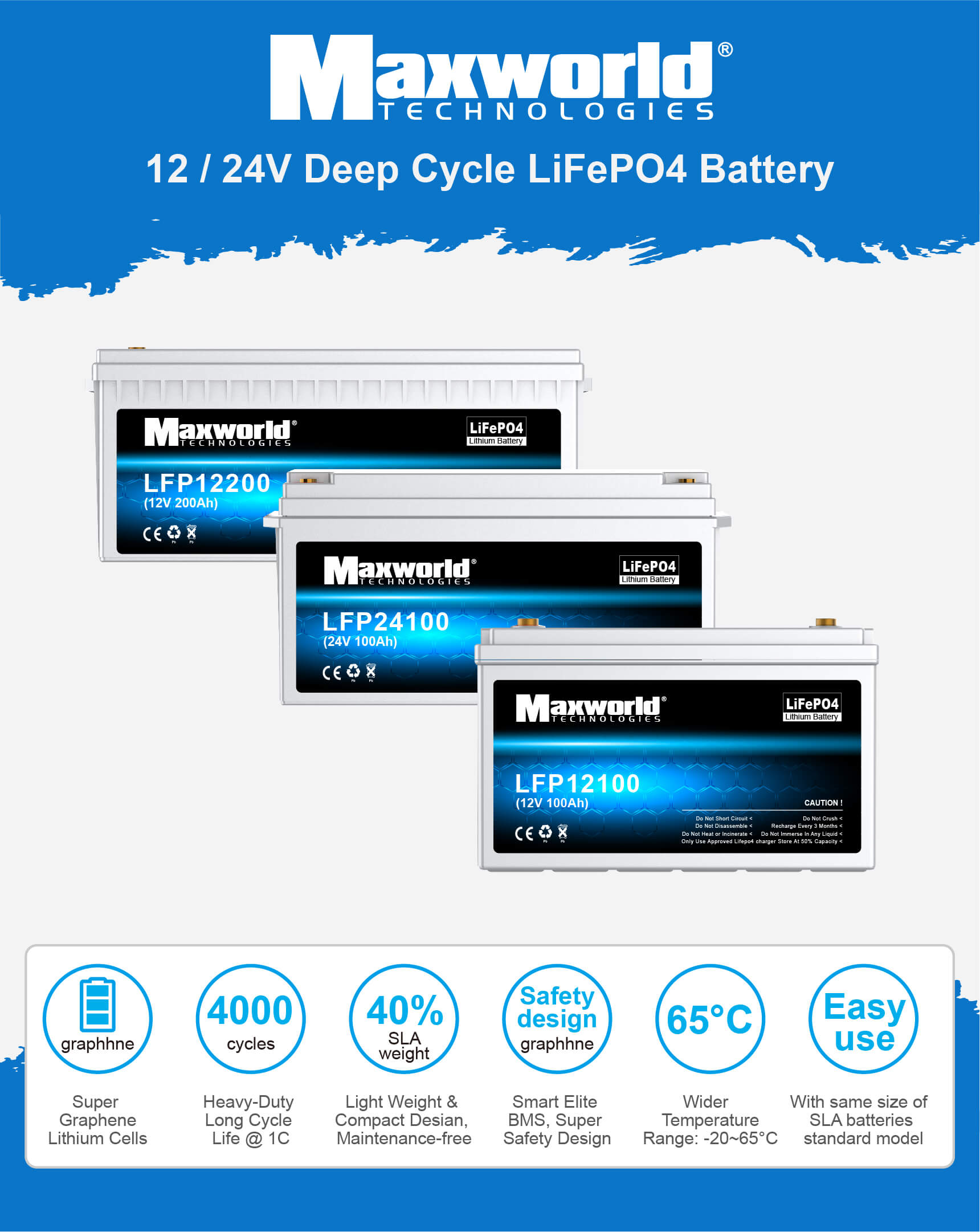 How to install lithium boat batteries – Maxworld Power